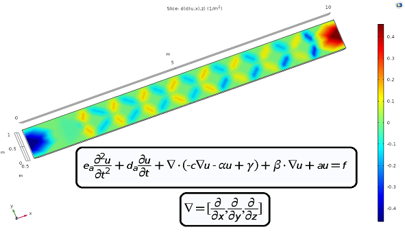 کامسولفا - آموزش نرم افزار کامسول Comsol به زبان فارسی - دوره آموزشی کامسول