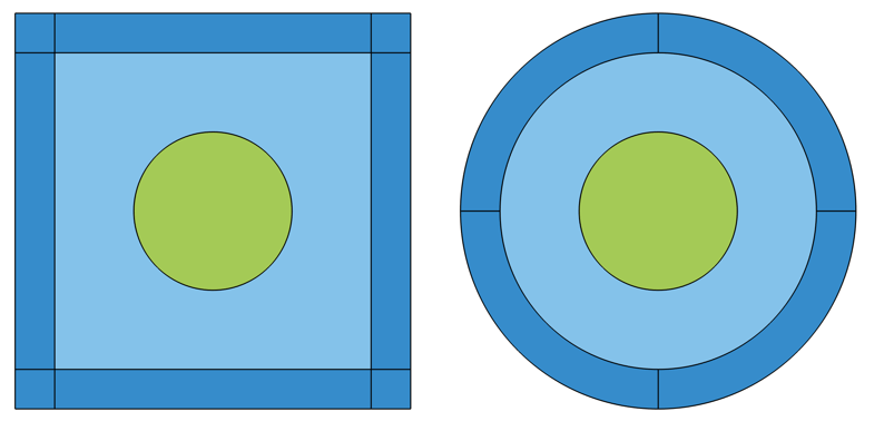 رسم و مشبندی Infinite Element, Perfectly Matched Layer PML, Absorbing Layer